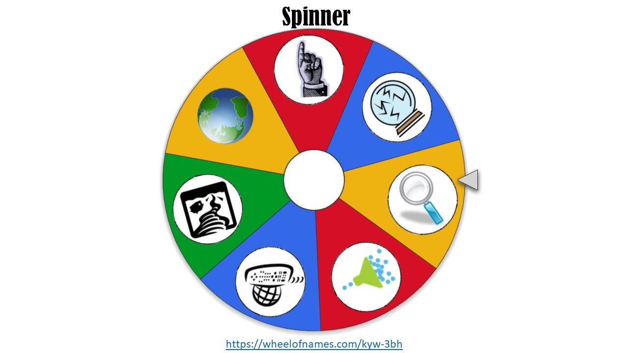 Cognitive Distortions: A Cognitive Behavioral Counseling Game ...