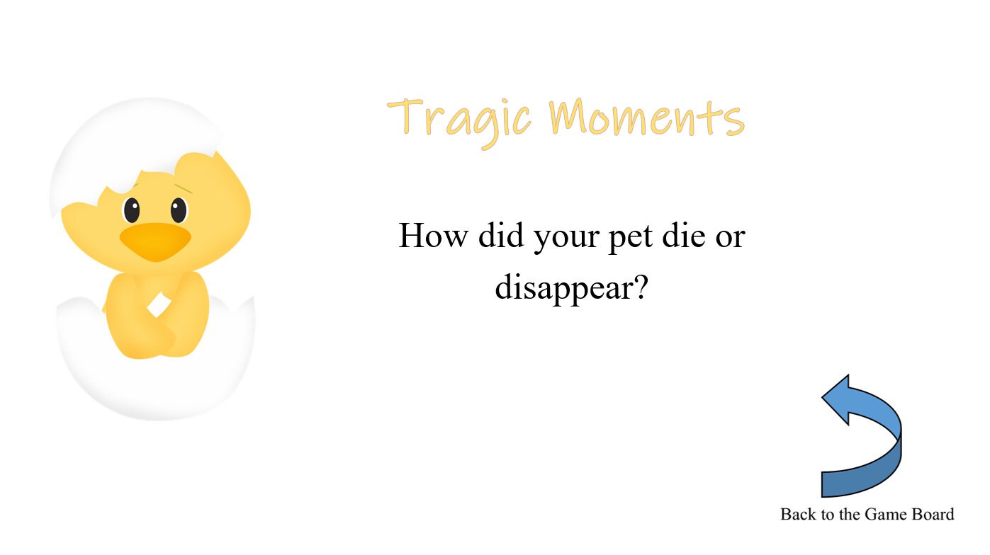 Remembering Sparky: Processing the Loss of A Pet-telehealth Version - Etsy