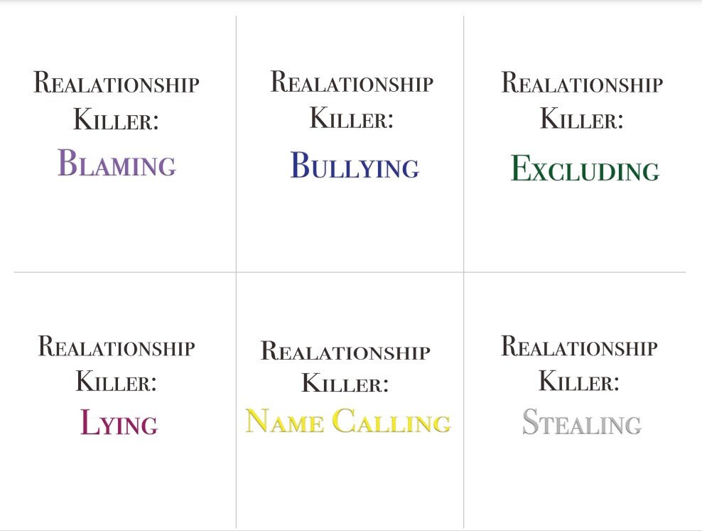 House of Boundaries: A Counseling Card Game PDF Download - Etsy