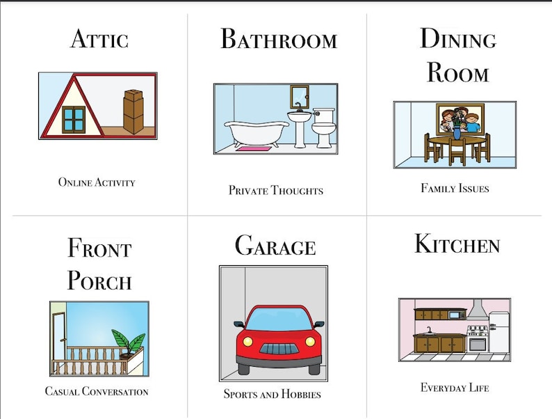 House of Boundaries: A Counseling Card Game PDF Download - Etsy
