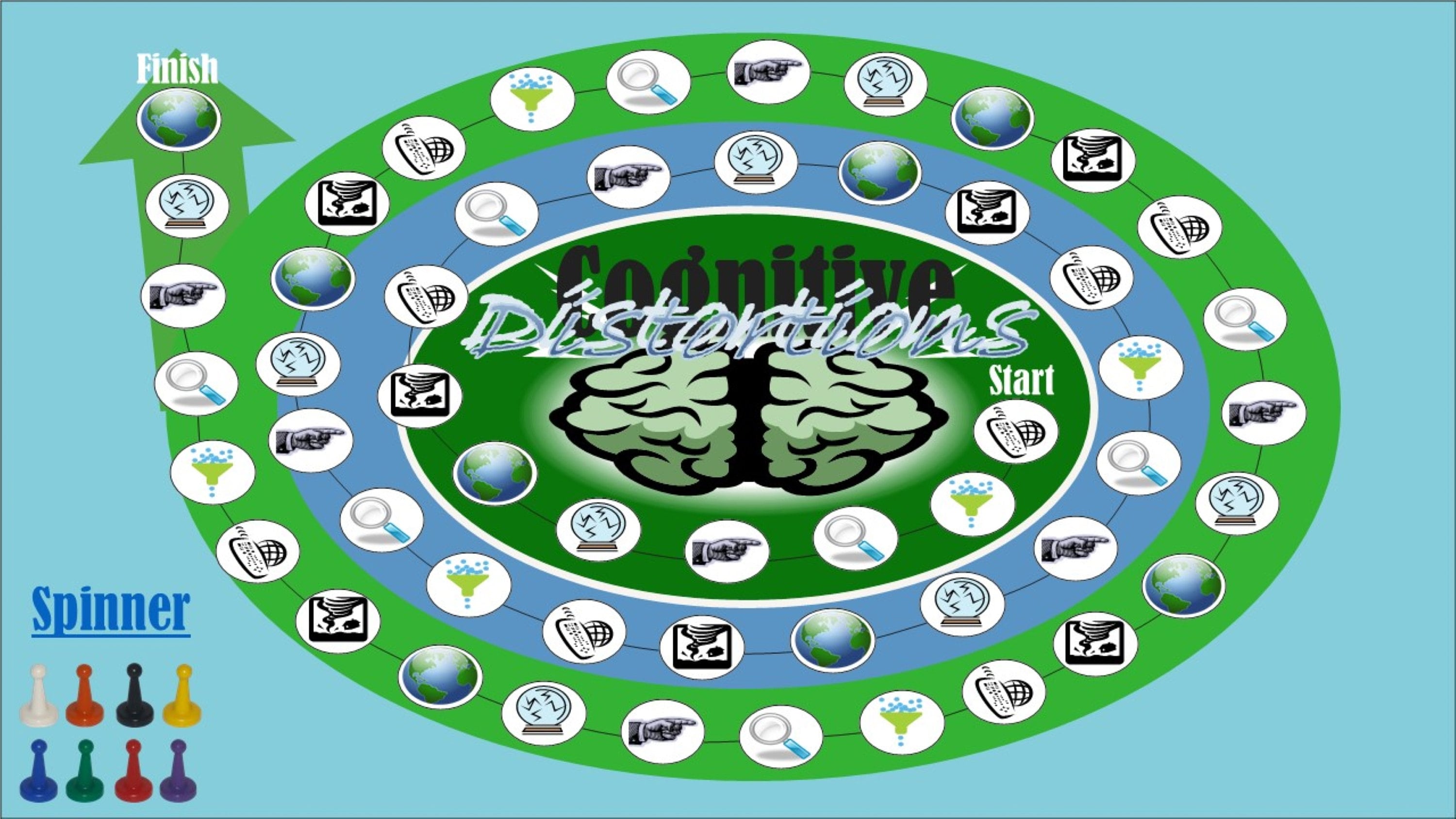 Cognitive Distortions: A Cognitive Behavioral Therapy Game Telehealth ...