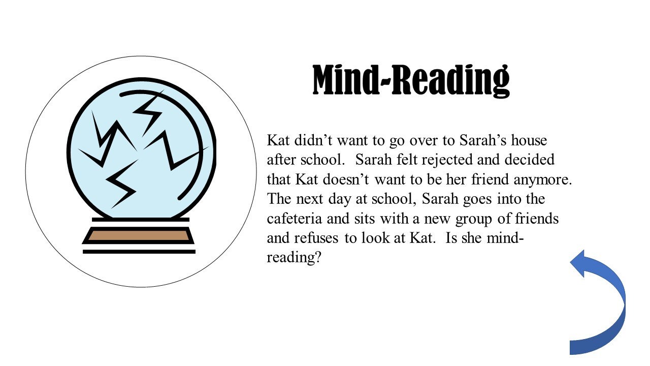 Cognitive Distortions: A Cognitive Behavioral Counseling Game ...