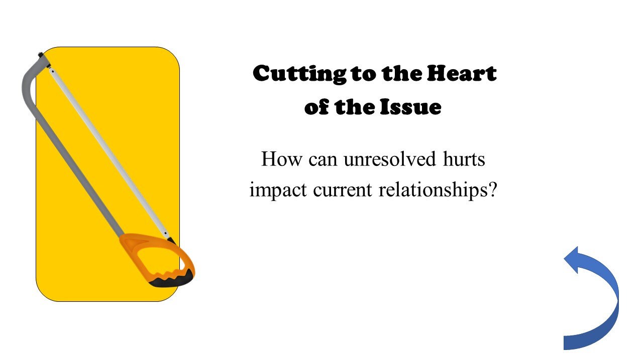 Coping Skills Toolbox: A CBT Counseling Game - Telehealth Version - Etsy