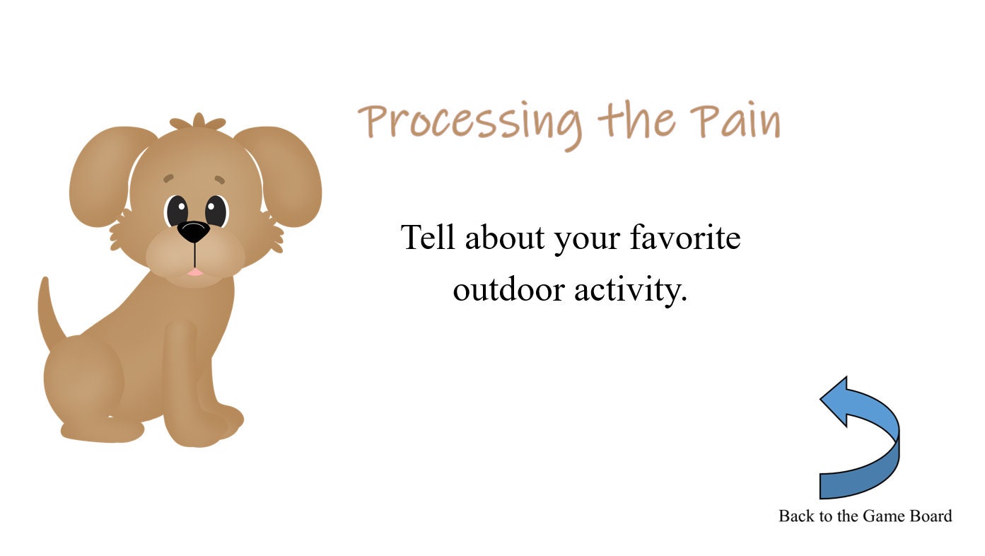 Remembering Sparky: Processing the Loss of A Pet-telehealth - Etsy