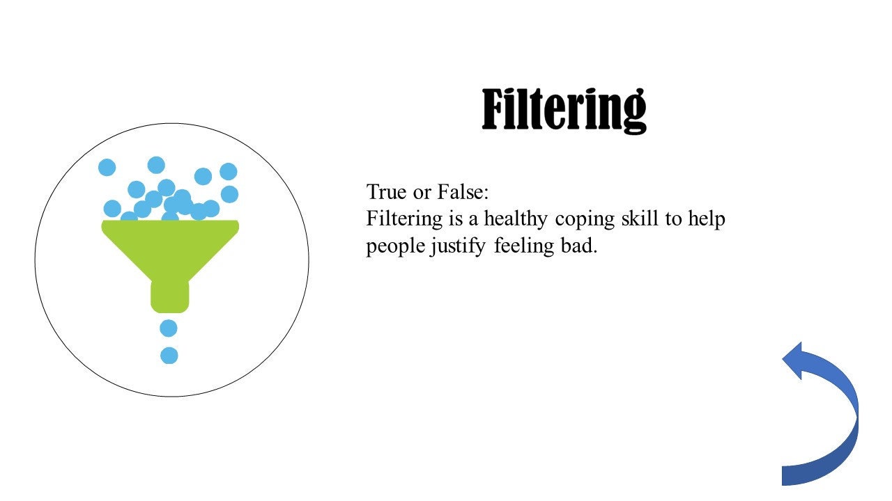 Cognitive Distortions: A Cognitive Behavioral Counseling Game ...