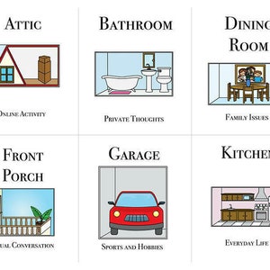 House of Boundaries Therapy Game for Setting Healthy Social Boundaries ...