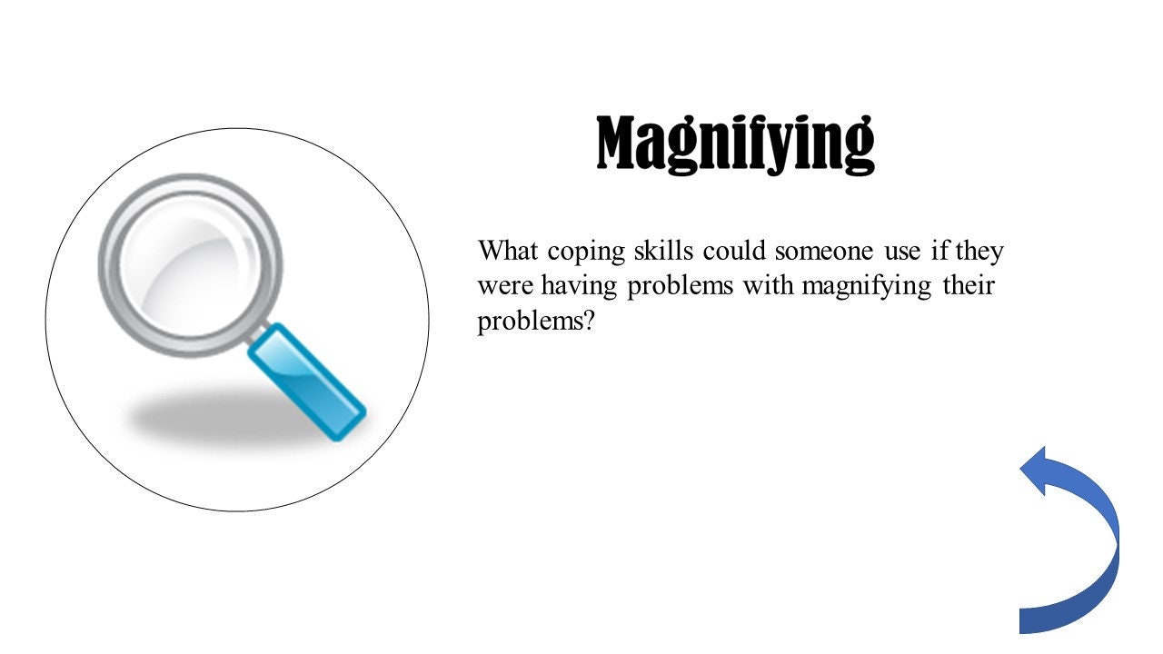 Cognitive Distortions: A Cognitive Behavioral Counseling Game ...