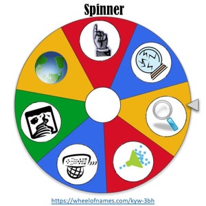 Cognitive Distortions: A Cognitive Behavioral Therapy Game Telehealth ...