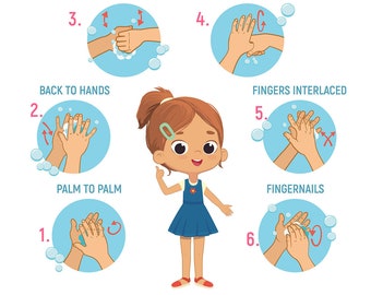 Wash Your Hands Poster Poster for Kids Print Art How to | Etsy