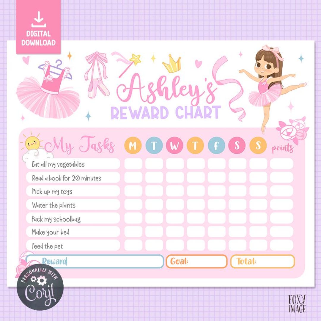 Editable Ballerina Reward Chart, Ballerina Behavior Chart, Toddler ...