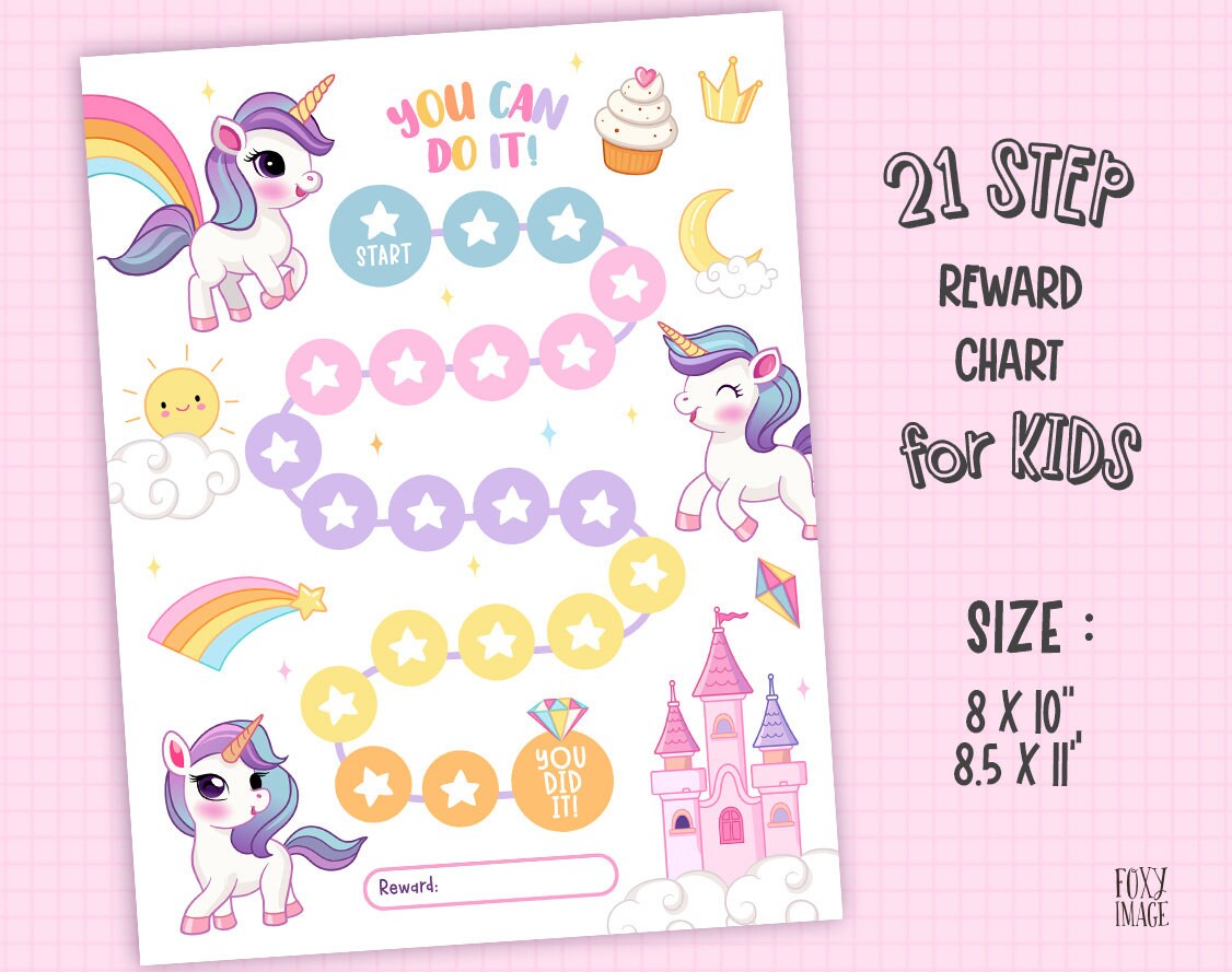 Printable Unicorn Reward Chart, Unicorn Behavior Chart, Toddler ...