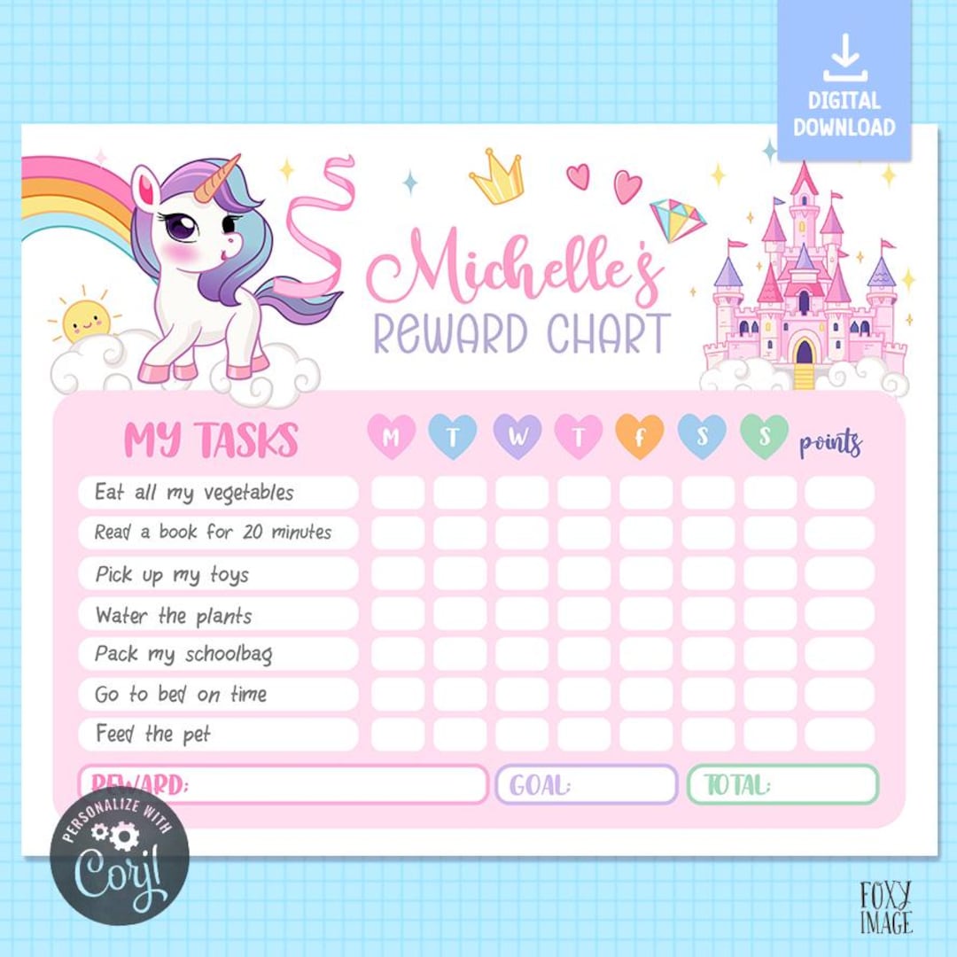 Editable Unicorn Reward Chart, Unicorn Behavior Chart, Toddler ...