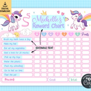 Unicorn Behavior Chart for Girls – Editable Printable for Daily ...