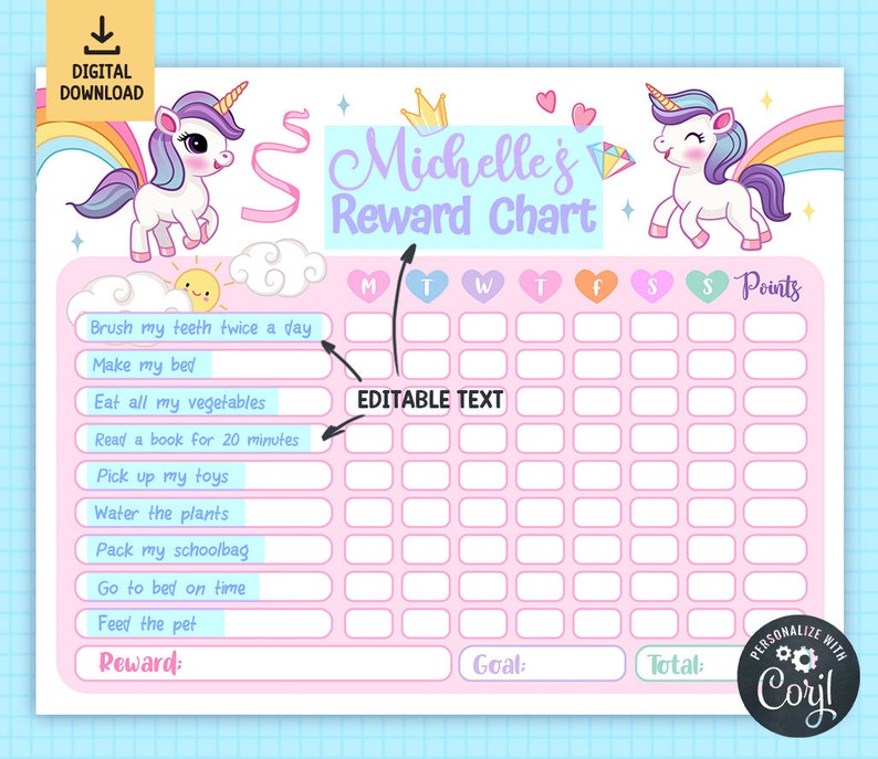 Unicorn Behavior Chart for Girls – Editable Printable for Daily ...