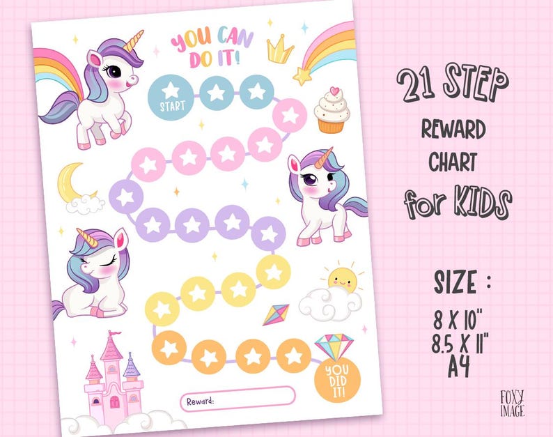 Unicorn Potty Training Chart for Kids | Printable Unicorn Reward Chart ...