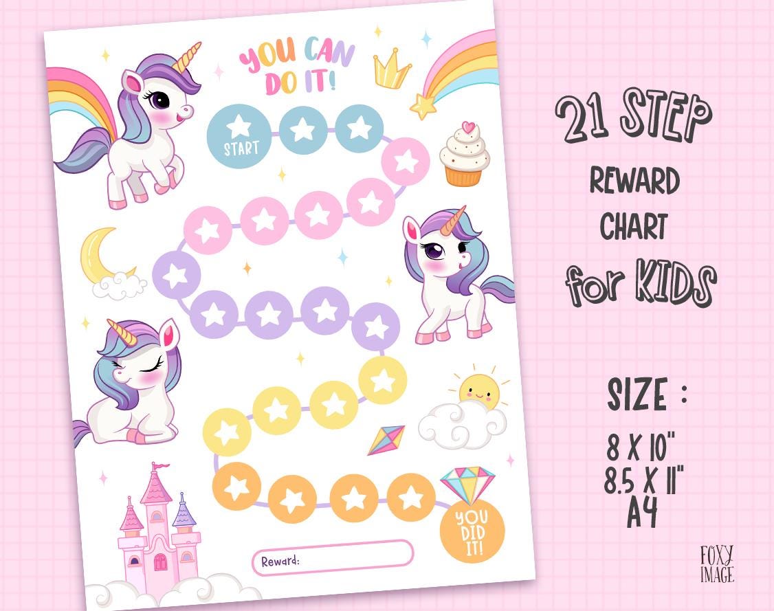 Unicorn Potty Training Chart for Kids | Printable Unicorn Reward Chart ...