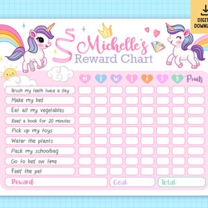 Printable Unicorn Reward Chart, Unicorn Behavior Chart, Toddler ...