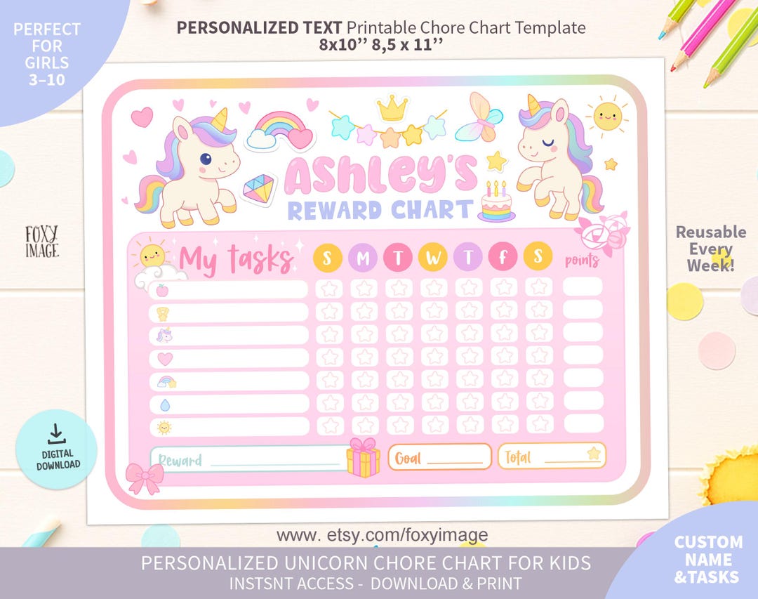 Unicorn Chore Chart for Girls – Personalized Reward Chart Template ...