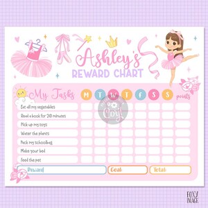 Editable Ballerina Reward Chart, Ballerina Behavior Chart, Toddler ...