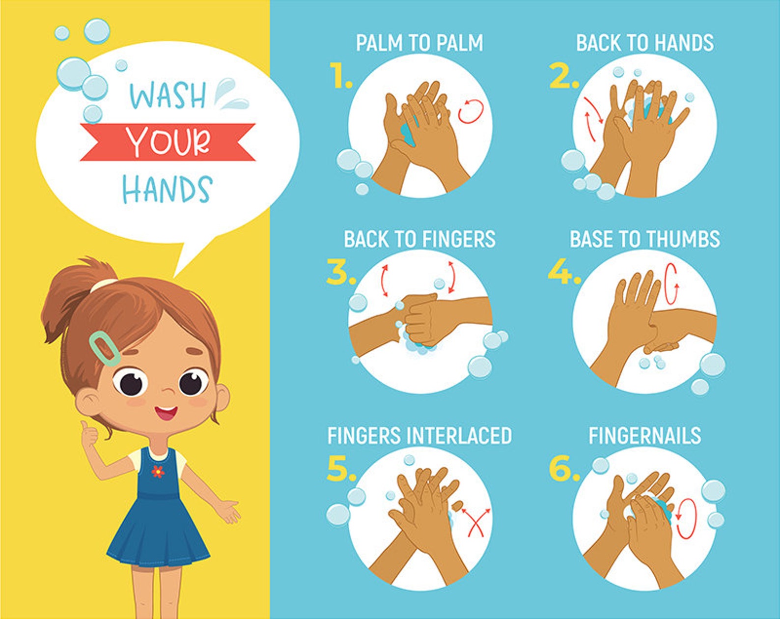 Wash Your Hands Poster, Poster for Kids, Print Art, How to Properly ...