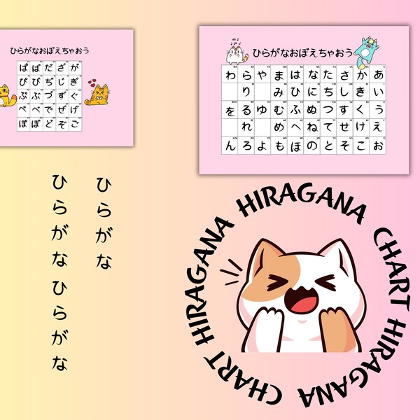 Hiragana Kids Poster - Etsy