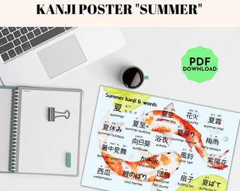 Educational Poster Printable Kanji Poster Kanji Japanese - Etsy