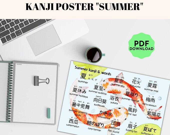 Educational Poster Printable Kanji Poster Kanji Japanese - Etsy