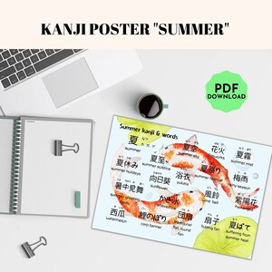 Educational Poster Printable Kanji Poster Kanji Japanese - Etsy