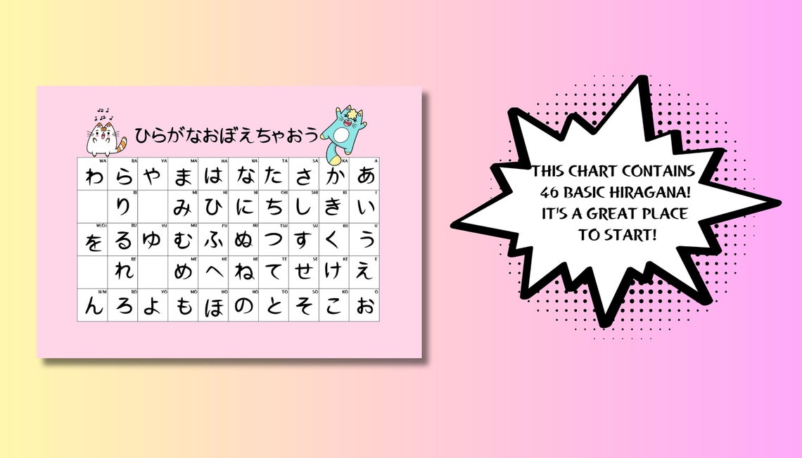 Hiragana Chart Printable, Learning Hiragana, Printable Hiragana Poster ...