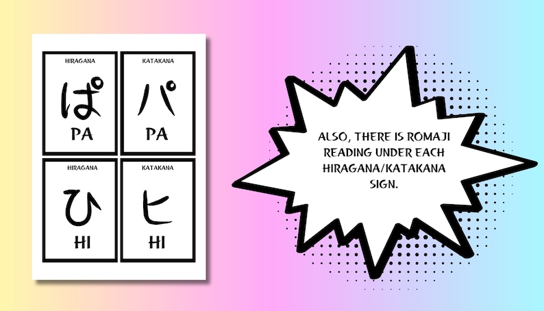 Printable Hiragana and Katakana Flashcards for Beginners With Romaji ...