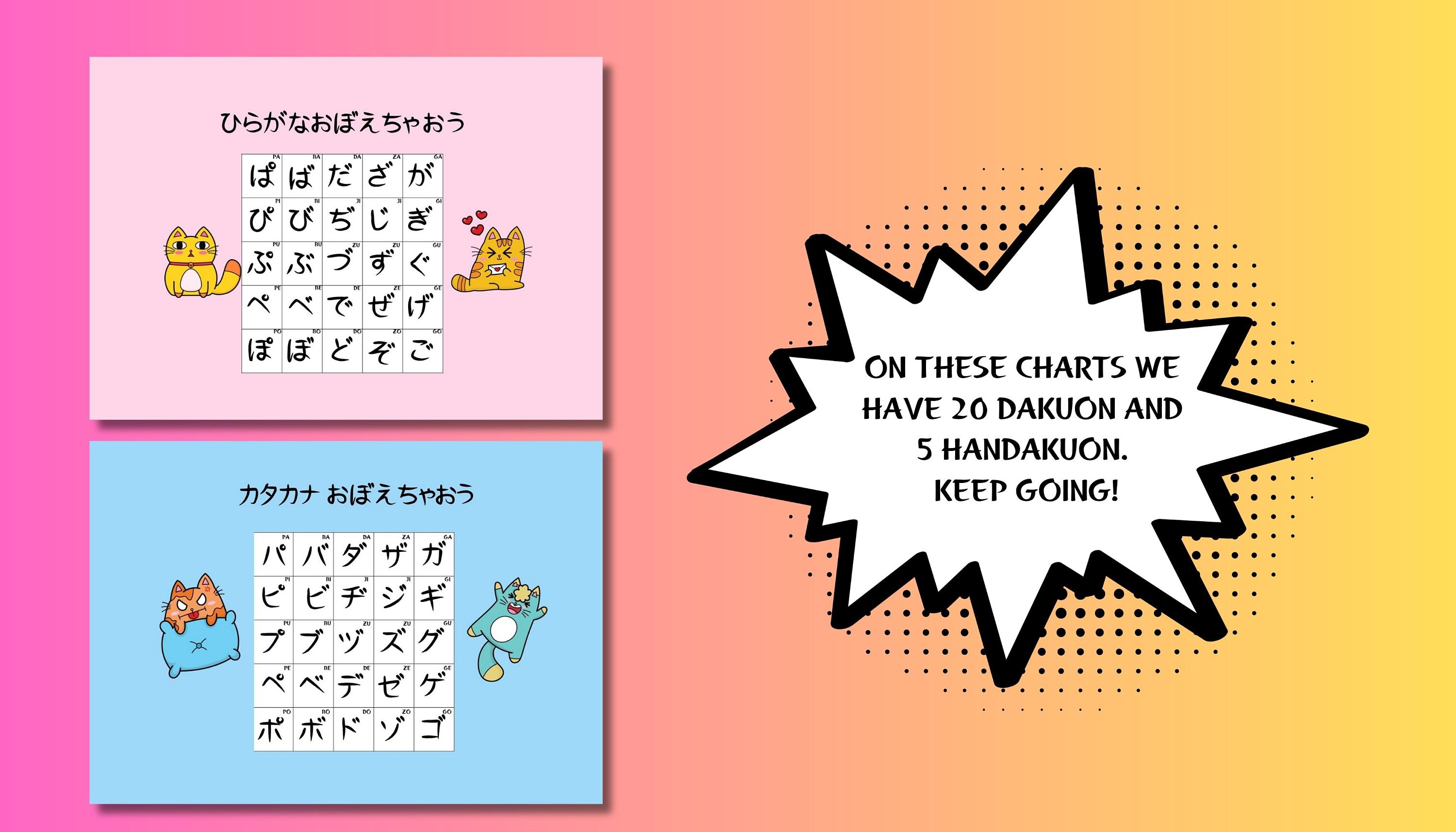 Hiragana and Katakana Bundle, Educational Poster, Japanese Alphabet ...