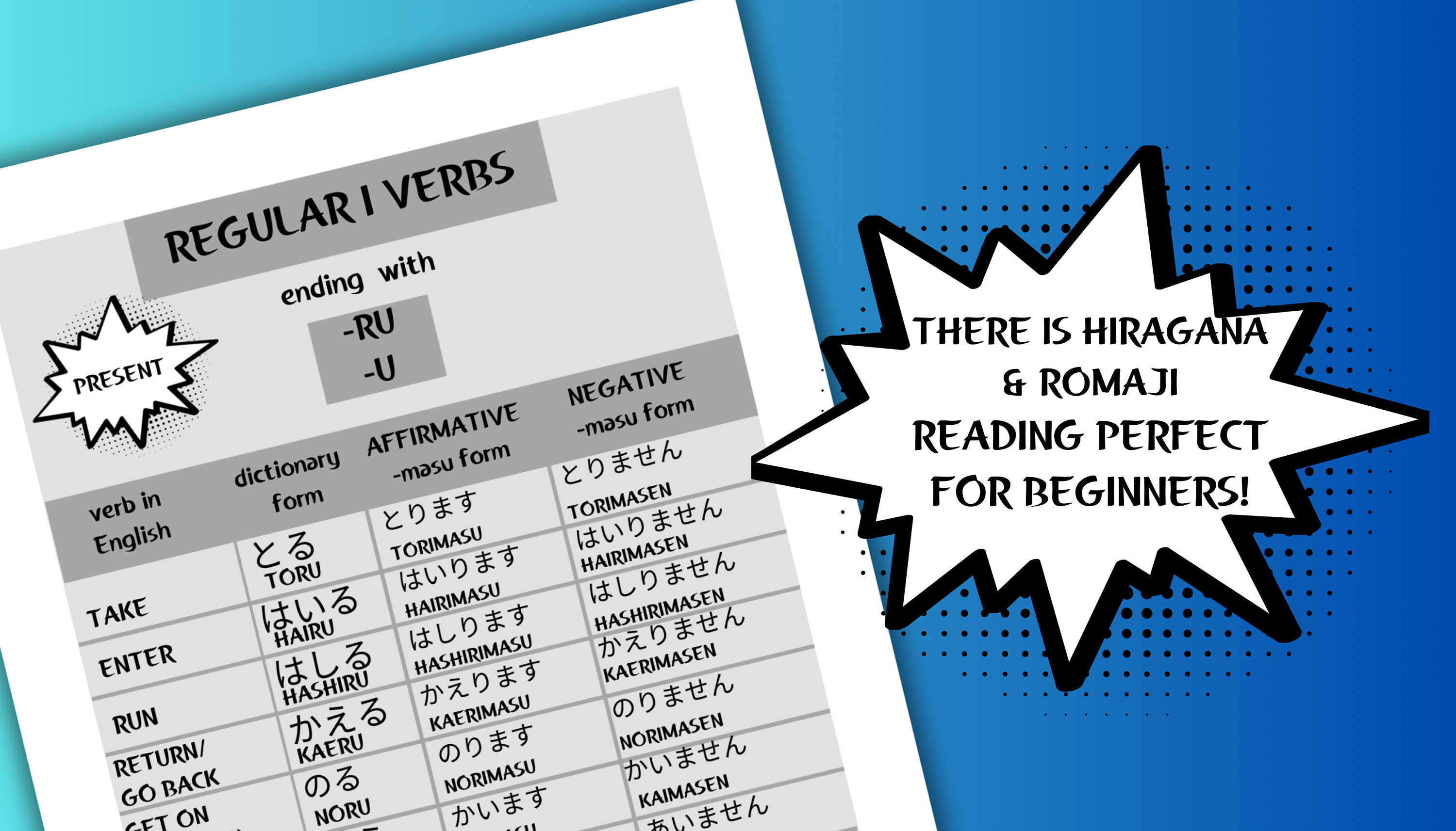 Japanese Regular Verbs for Beginners, Easy Grammar With Hiragana and ...