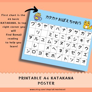 Printable Katakana Poster Kawaii Katakana Learning Japanese - Etsy