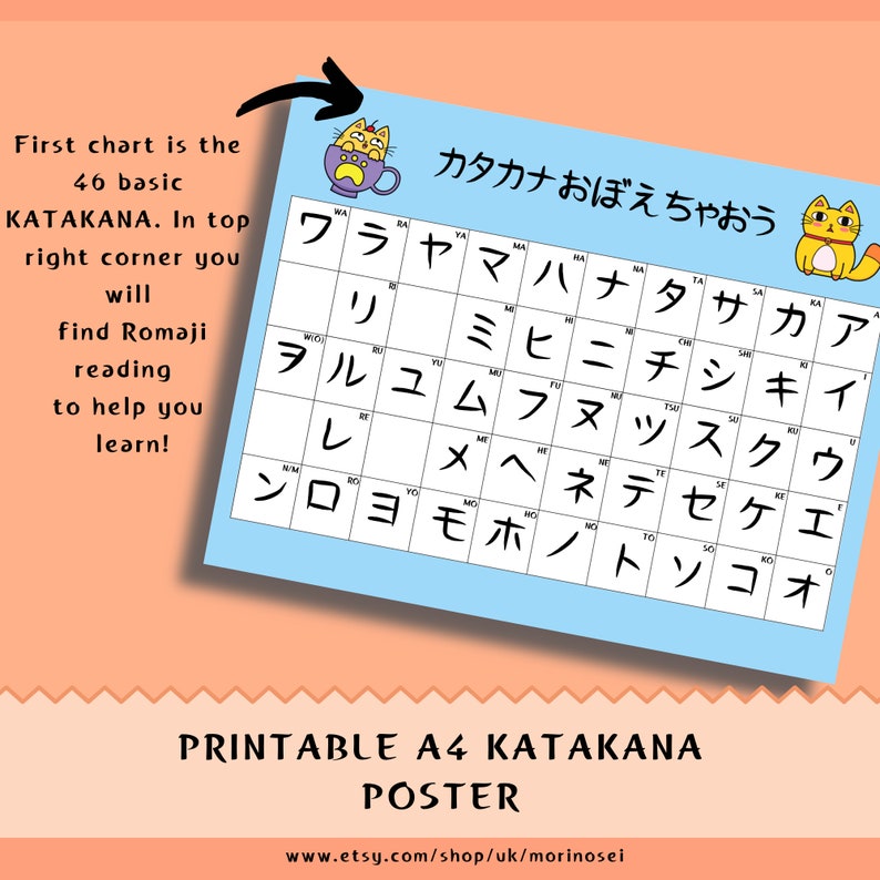 Printable Katakana Poster Kawaii Katakana Learning Japanese - Etsy