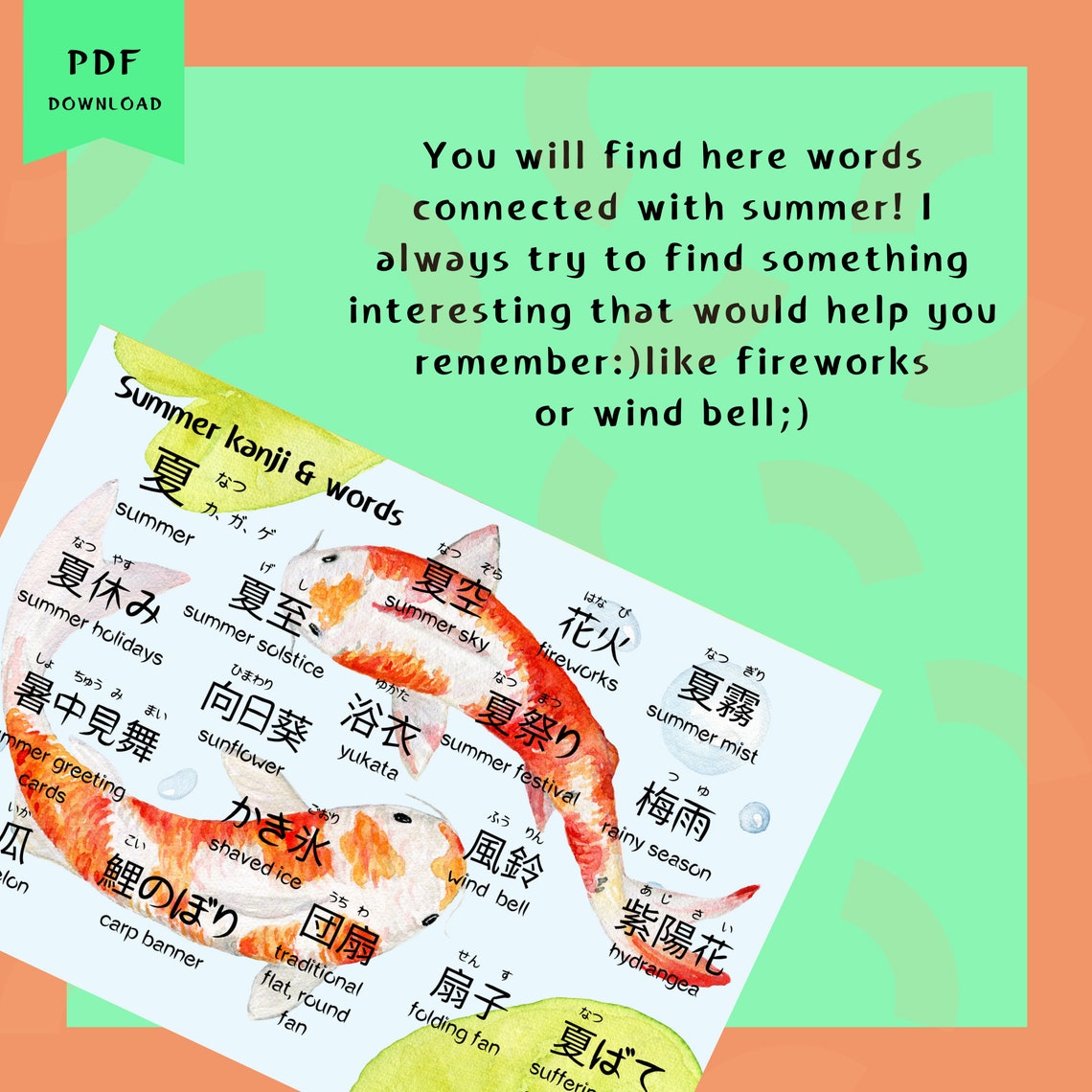 Educational Poster Printable Kanji Poster Kanji Japanese - Etsy