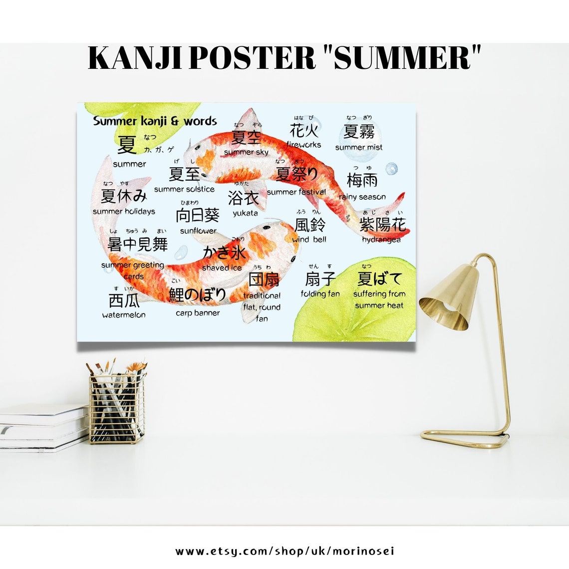 Educational Poster Printable Kanji Poster Kanji Japanese - Etsy