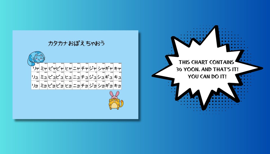 Printable Katakana Poster, Kawaii Katakana, Learning Japanese, Japanese ...