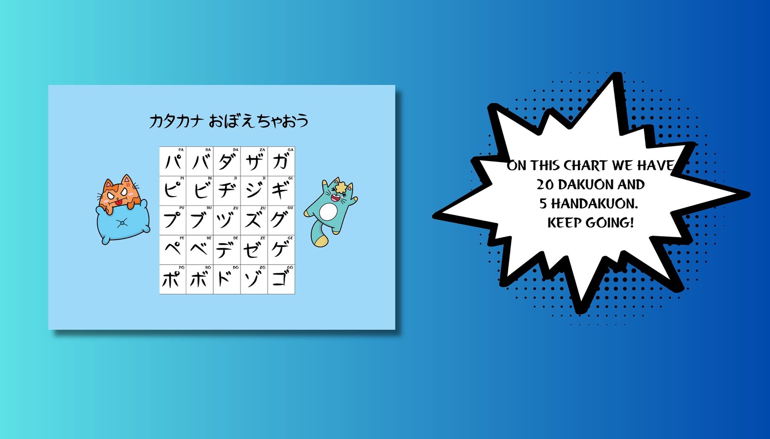 Printable Katakana Poster, Kawaii Katakana, Learning Japanese, Japanese ...