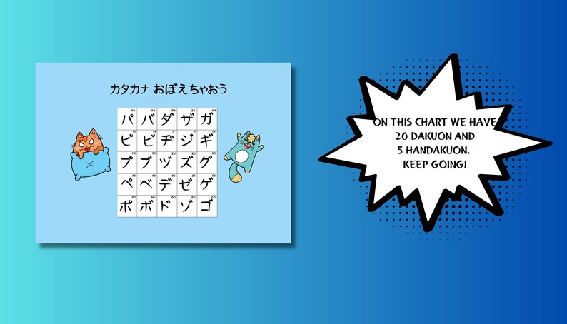 Printable Katakana Poster, Kawaii Katakana, Learning Japanese, Japanese ...