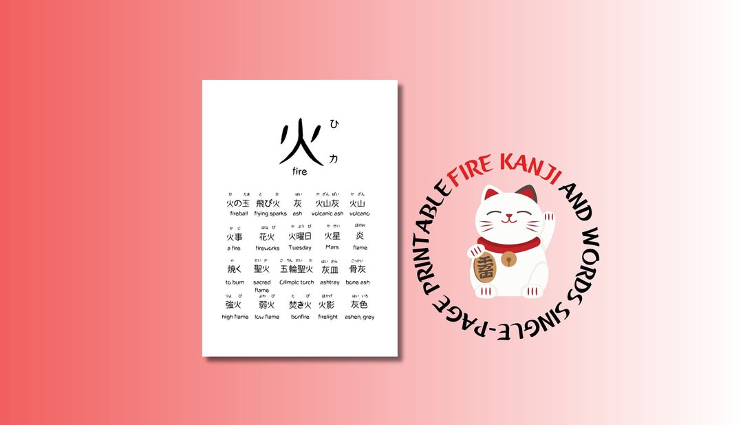 Fire Kanji, Elements, Educational Poster With Furigana, Learning ...