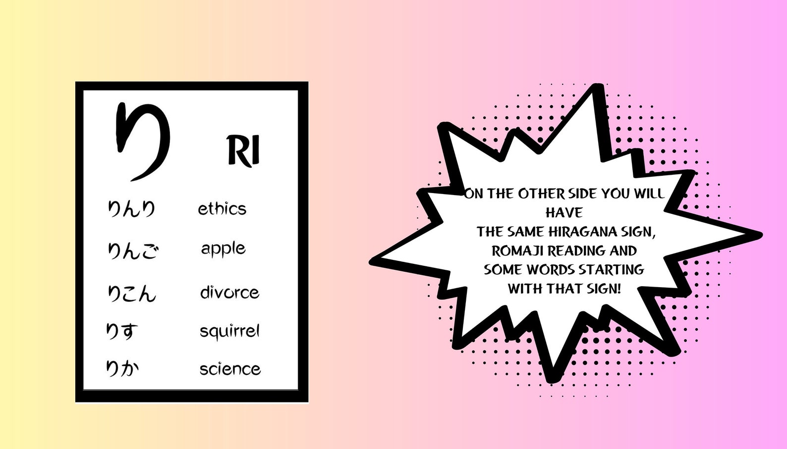 Printable Hiragana Flashcards for Beginners, Basic Hiragana With Romaji ...