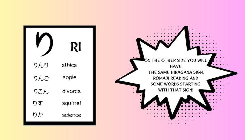 Printable Hiragana Flashcards for Beginners, Basic Hiragana With Romaji ...