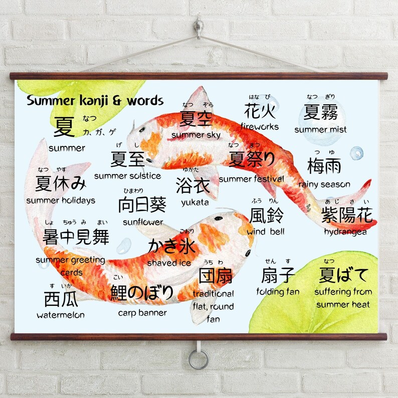 Educational Poster Printable Kanji Poster Kanji Japanese - Etsy