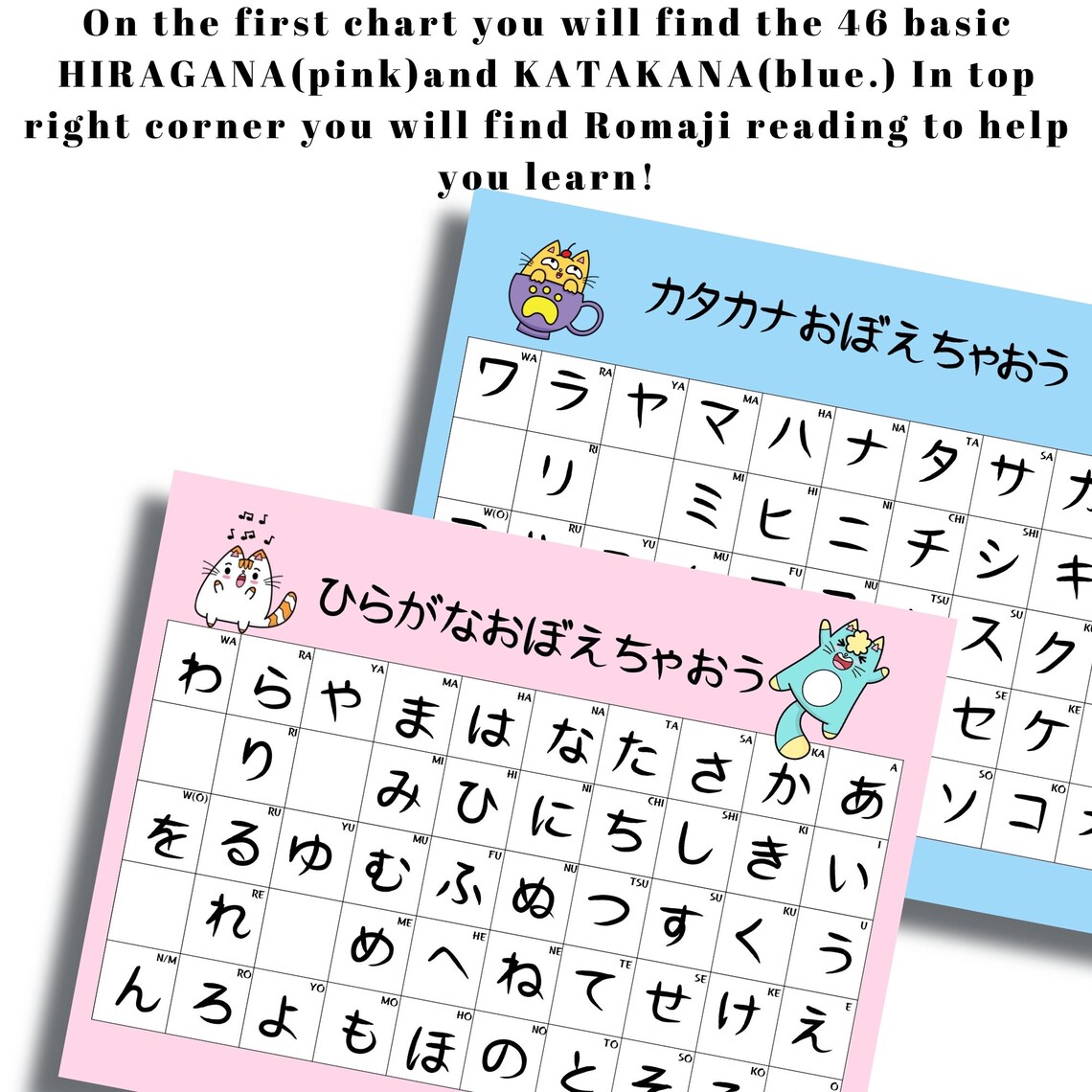 Hiragana and Katakana Bundle Educational Poster Japanese - Etsy Australia