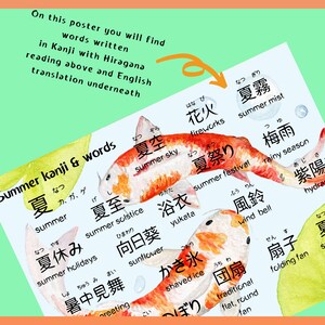 Educational Poster Printable Kanji Poster Kanji Japanese - Etsy