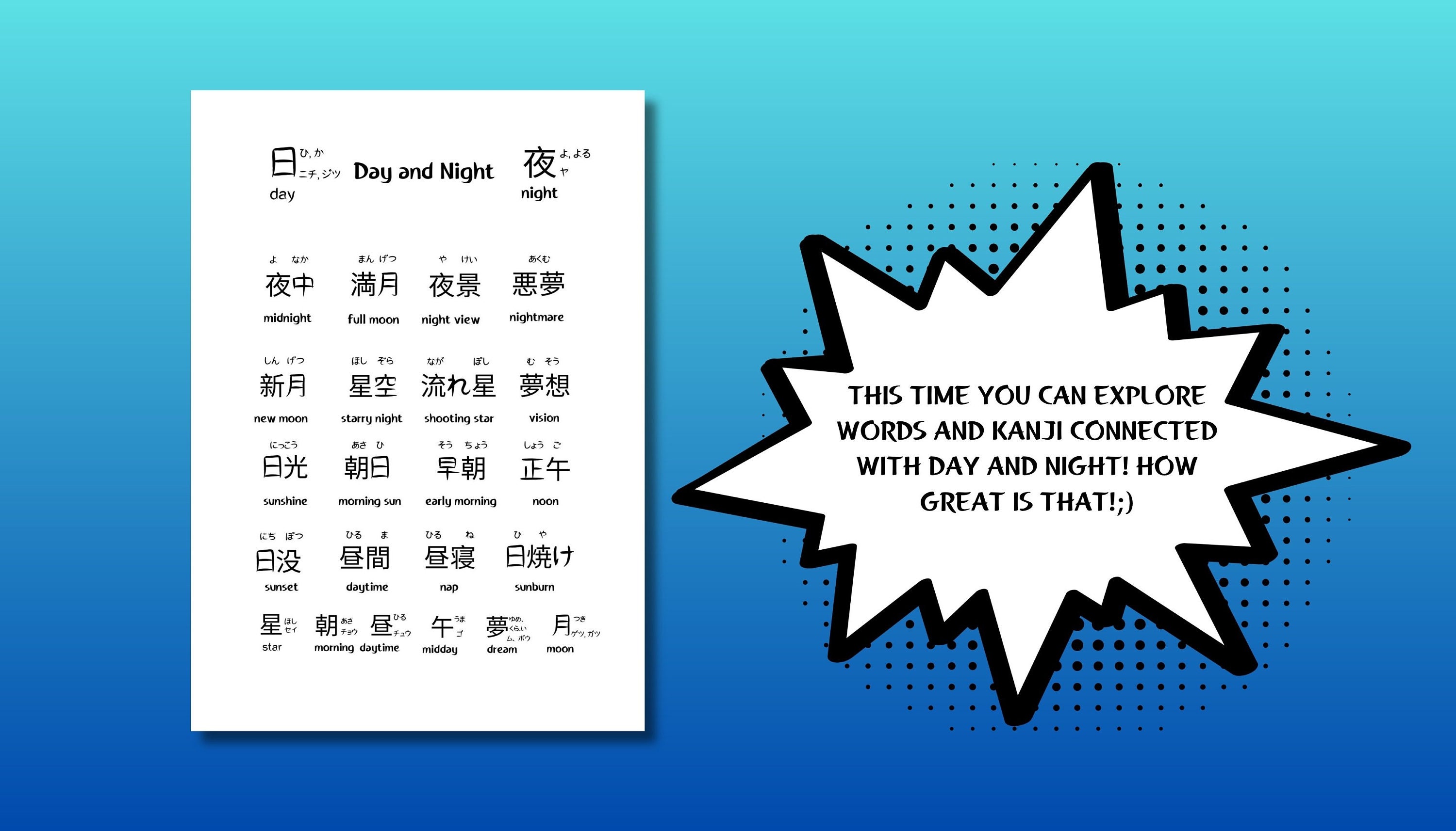 Japanese Educational Poster,japanese Kanji Calligraphy, Printable Wall ...