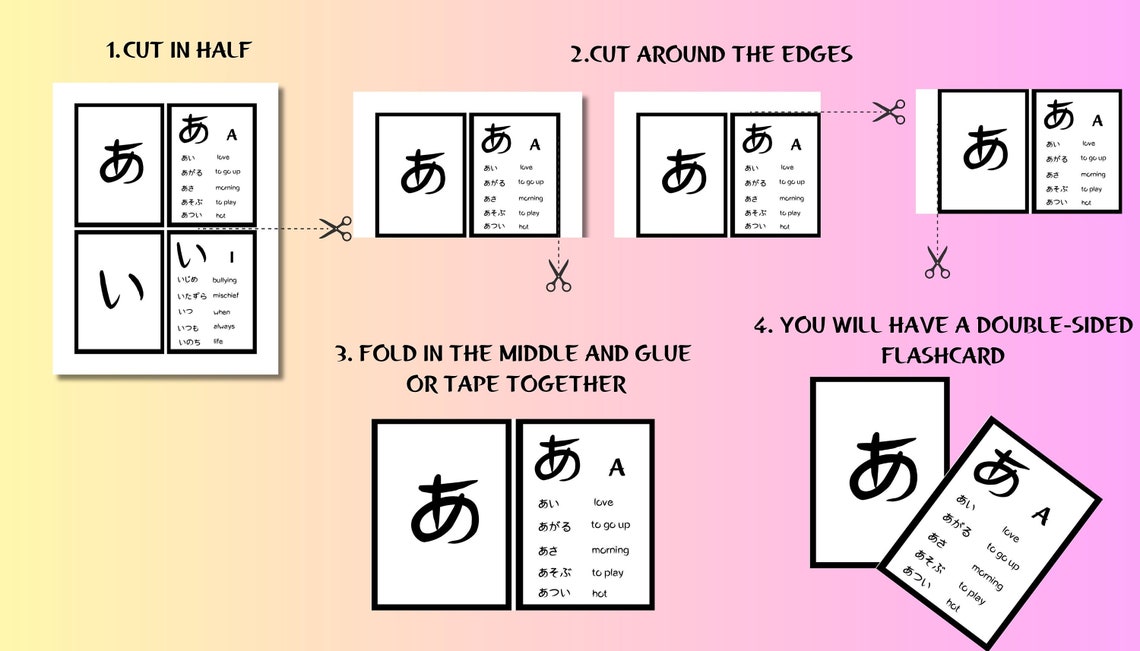 Printable Hiragana Flashcards for Beginners, Basic Hiragana With Romaji ...