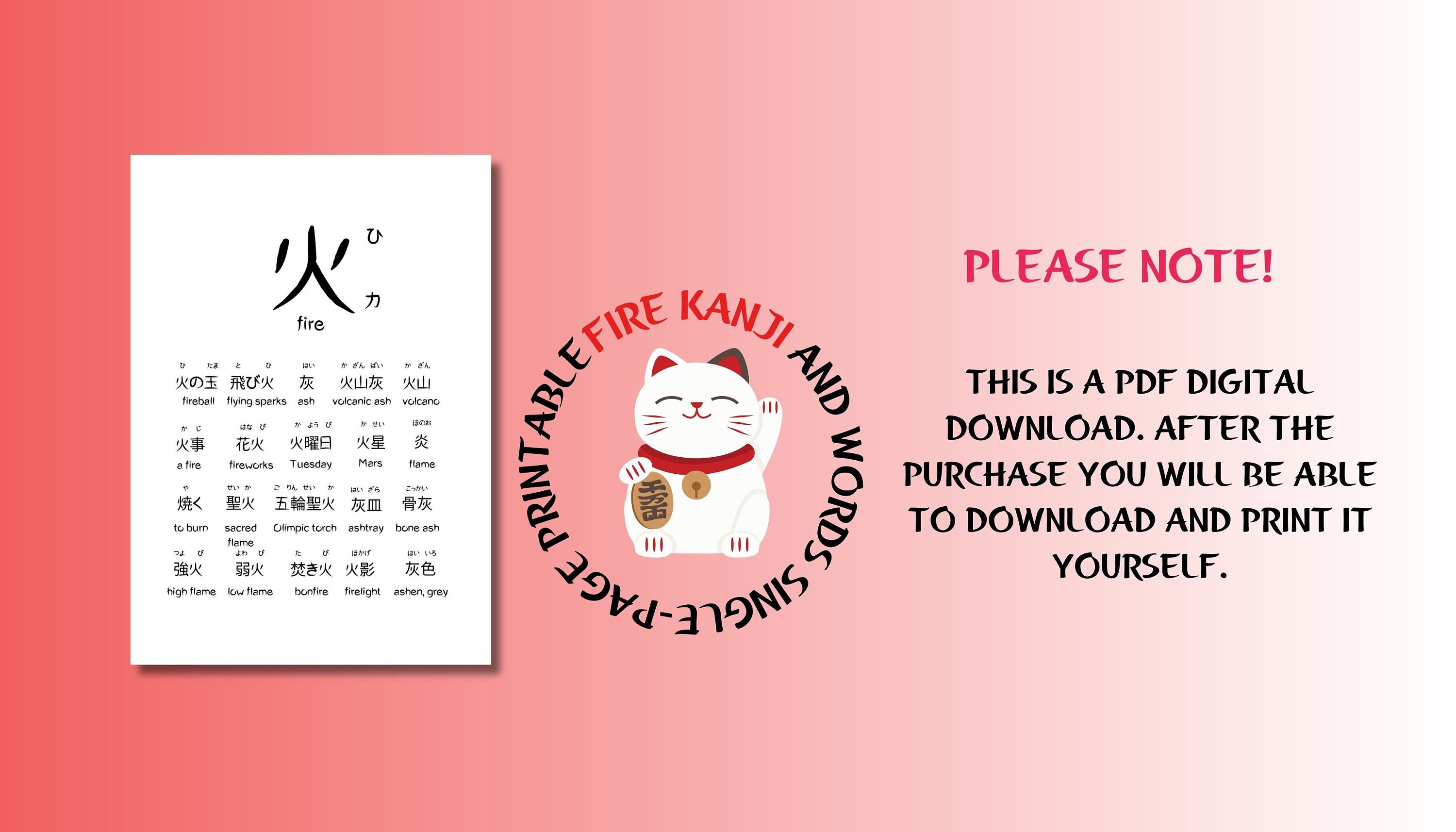 Fire Kanji, Elements, Educational Poster With Furigana, Learning ...