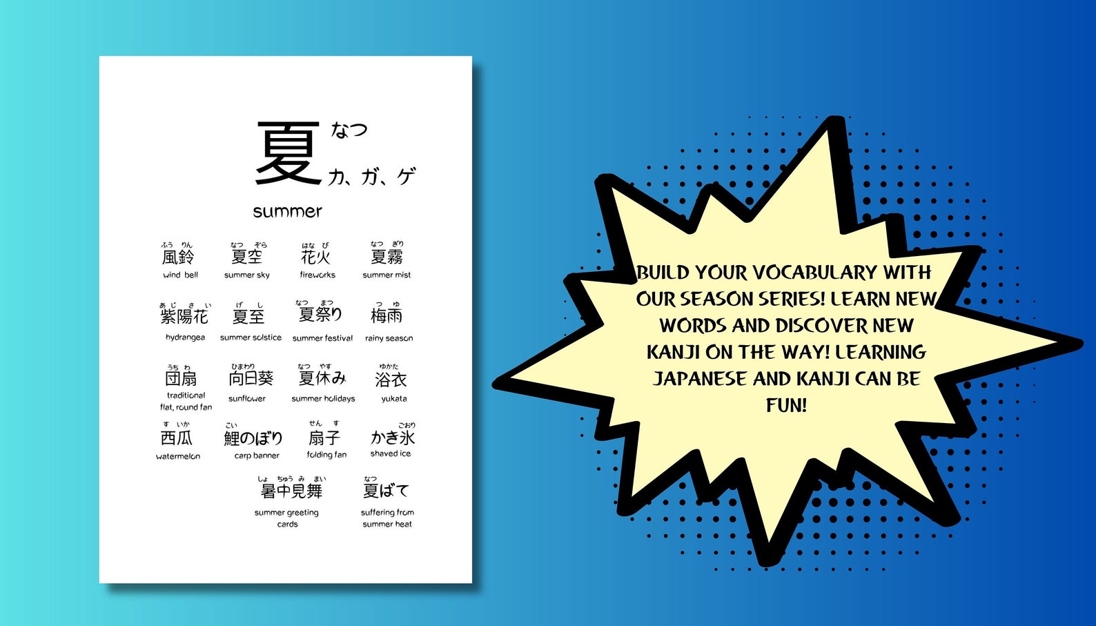 Educational Poster, Printable Kanji Poster, Kanji, Japanese Writing ...