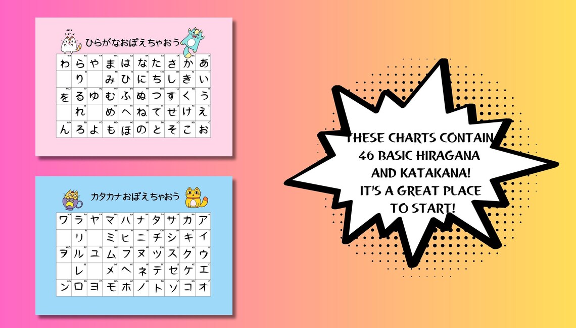 Hiragana and Katakana Bundle, Educational Poster, Japanese Alphabet ...